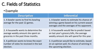 STAT 1 - Basic-Concepts-in-Statistics.pptx