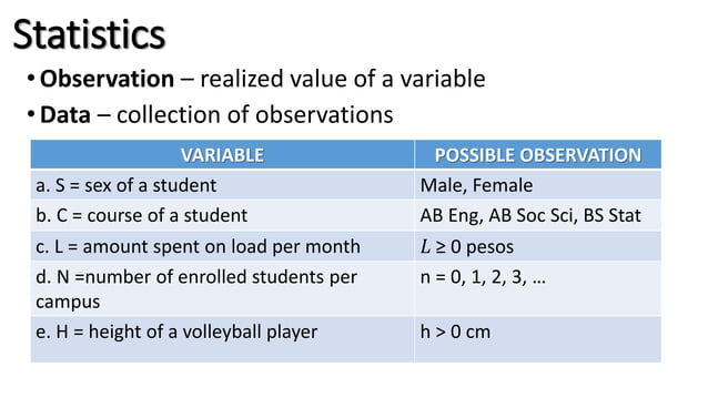 STAT 1 - Basic-Concepts-in-Statistics.pptx | Physics | Science