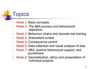 ABA BASIC CONCEPT | PDF