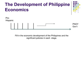 Basic concepts-of-economics | PDF | Business | Business and Finance