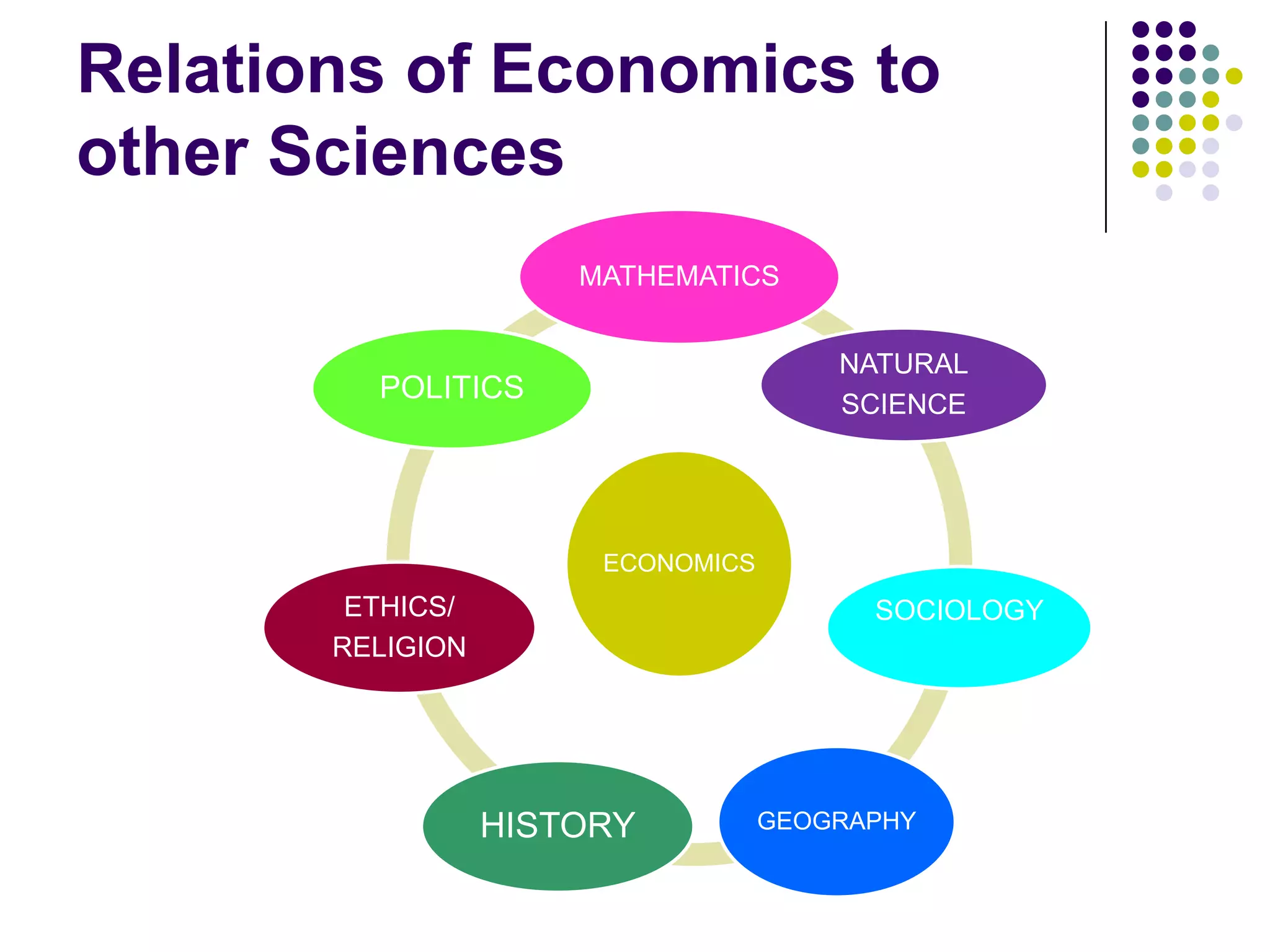 Basic Concepts Of Economics | PPTX