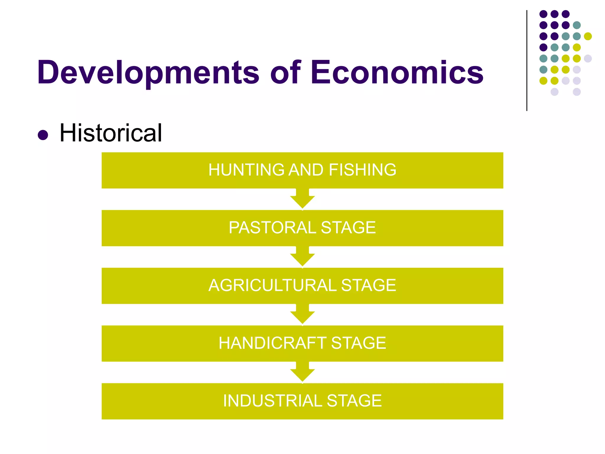 Basic Concepts Of Economics | PPTX