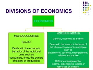 Basic Concepts Of Economics | PPTX