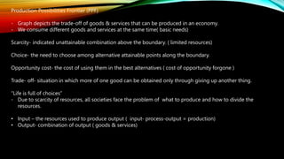 basic-concepts-of-economics.pptx