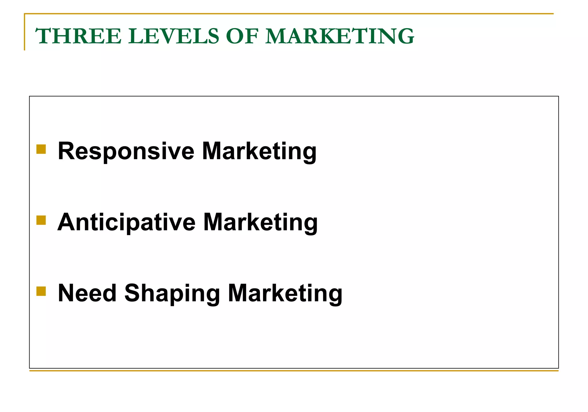 Basic concepts-of-marketing | PPT