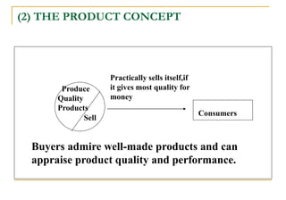 basic-concepts-of-marketing.pptx