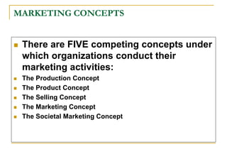 basic-concepts-of-marketing.pptx