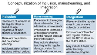 Basic-Concepts-on-Special-and-Inclusive-Education.pptx