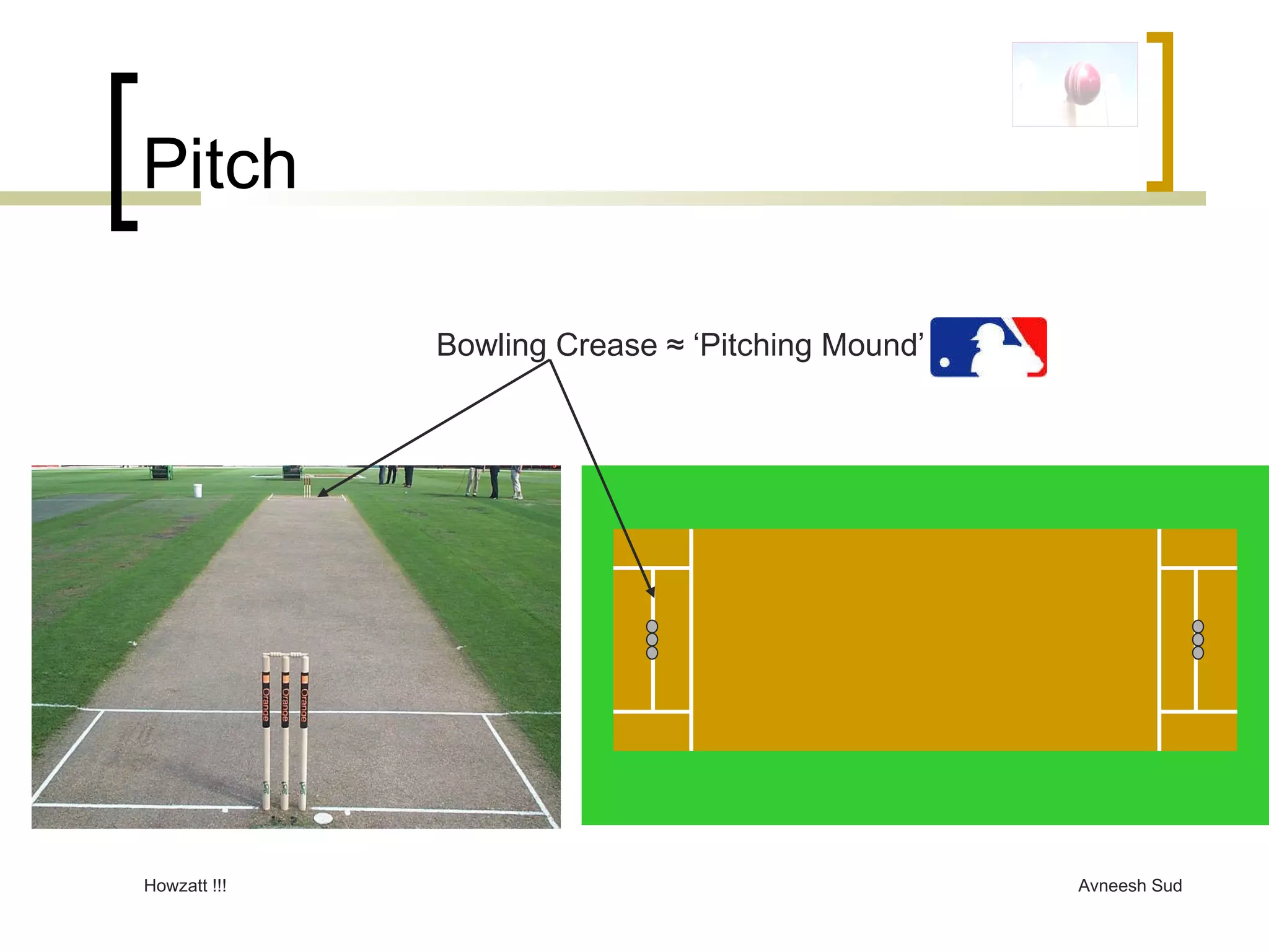 Basic Cricket Rules | PPT
