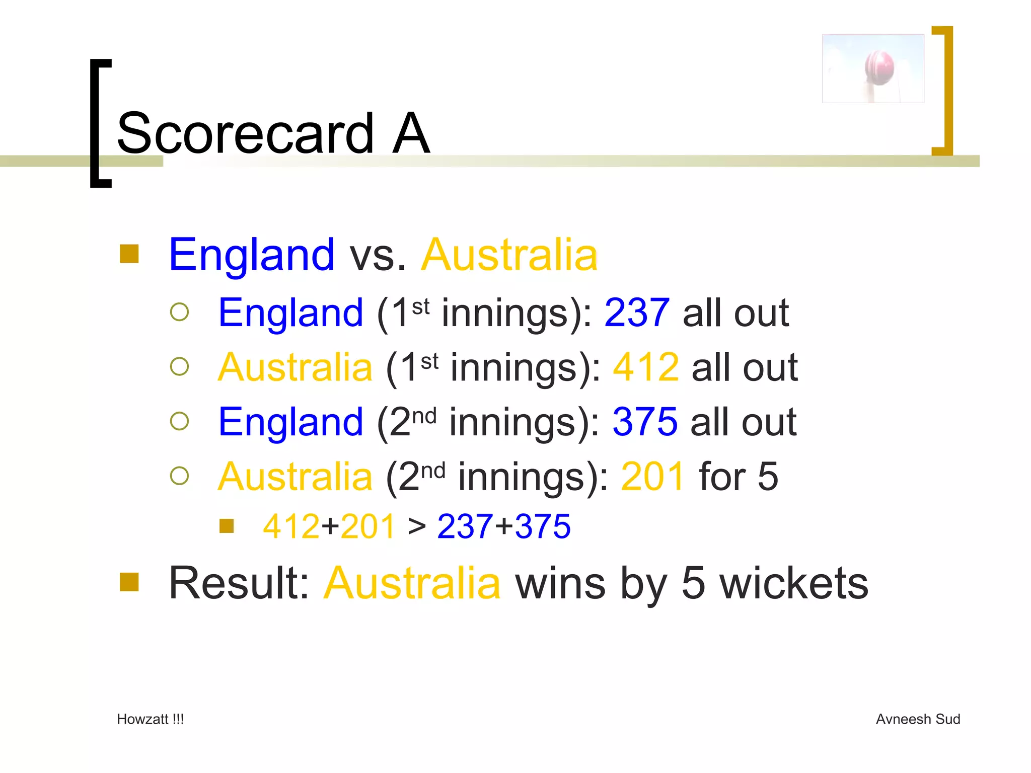 Basic Cricket Rules | PPT