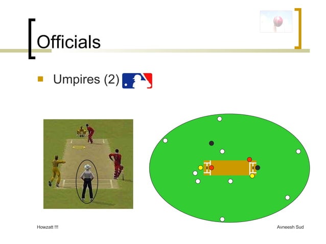 Basic Cricket Rules | PPT