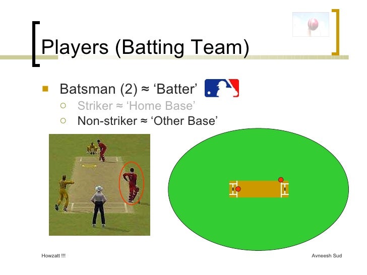Basic Cricket Rules