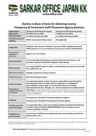 Temporary & Permanent Staff Placement Agency Business License Criteria ...