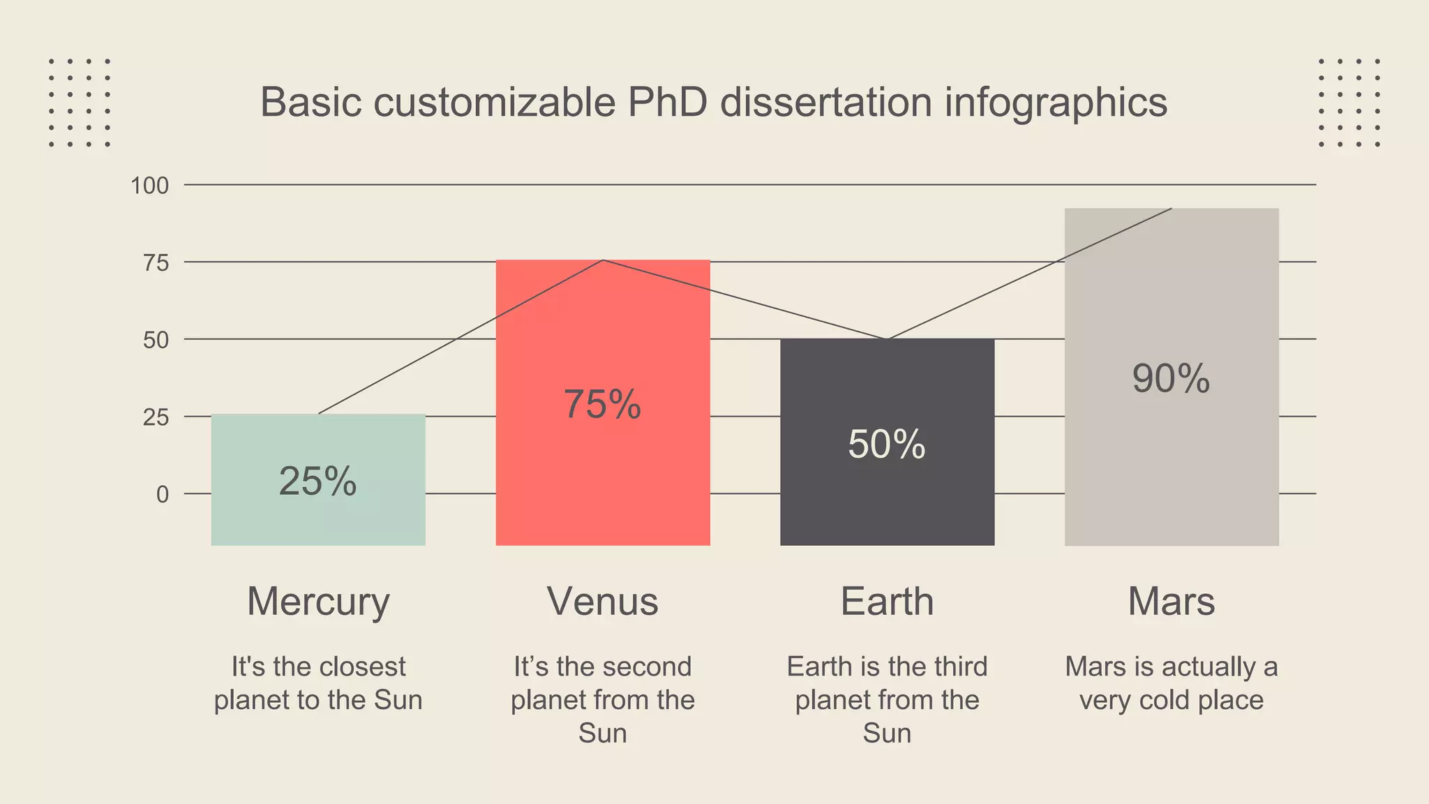 basic-customizable-phd-dissertation-infographics.pptx