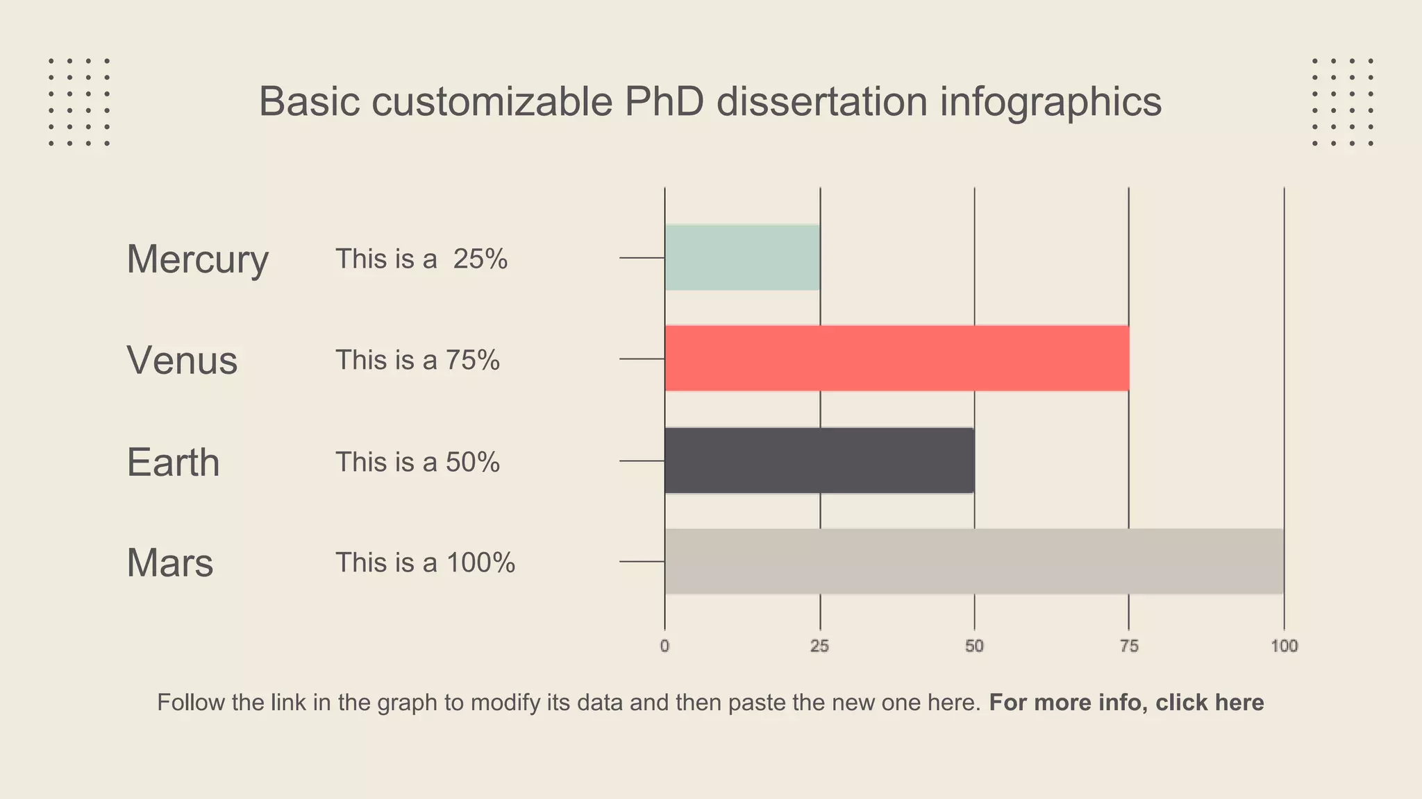 basic-customizable-phd-dissertation-infographics.pptx