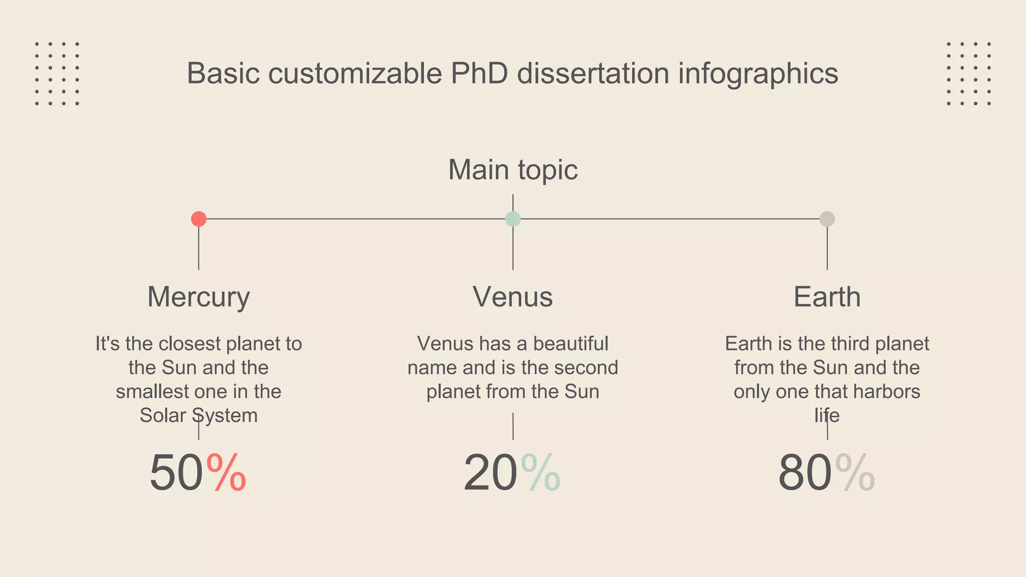 basic-customizable-phd-dissertation-infographics.pptx