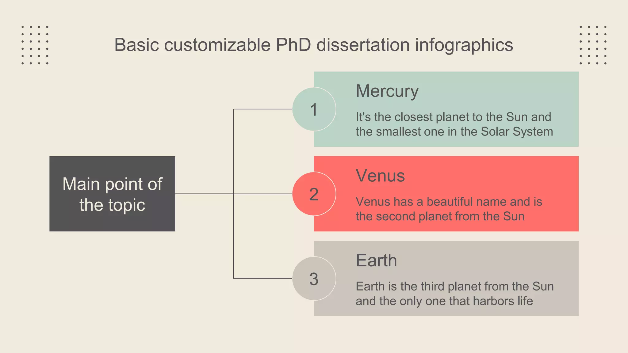 basic-customizable-phd-dissertation-infographics.pptx