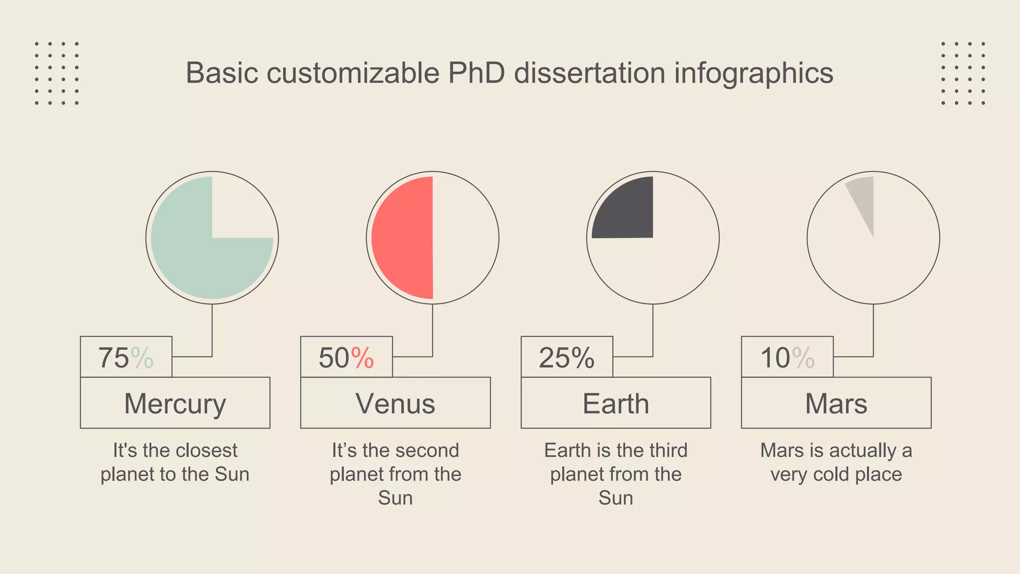 basic-customizable-phd-dissertation-infographics.pptx