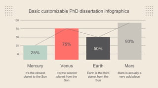 basic-customizable-phd-dissertation-infographics.pptx