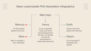 basic-customizable-phd-dissertation-infographics.pptx