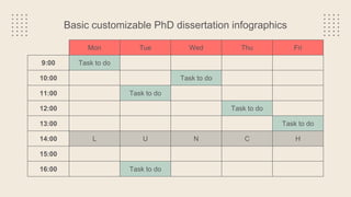 basic-customizable-phd-dissertation-infographics.pptx