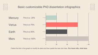 basic-customizable-phd-dissertation-infographics.pptx