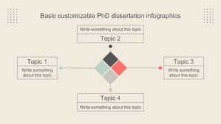 basic-customizable-phd-dissertation-infographics.pptx