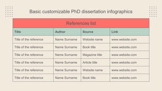basic-customizable-phd-dissertation-infographics.pptx