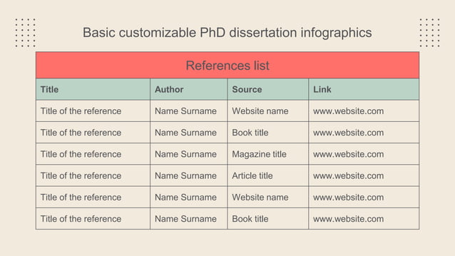 basic-customizable-phd-dissertation-infographics.pptx