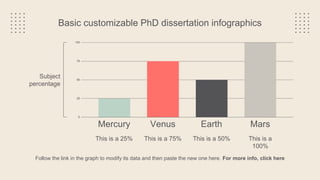 basic-customizable-phd-dissertation-infographics.pptx