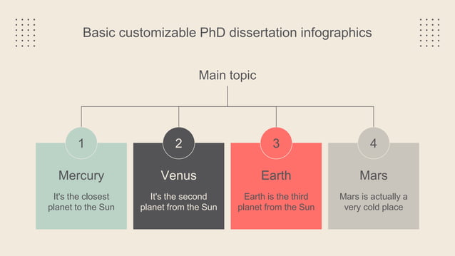 basic-customizable-phd-dissertation-infographics.pptx