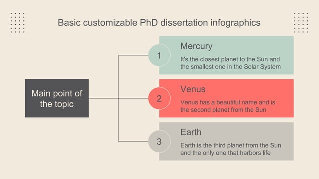 basic-customizable-phd-dissertation-infographics.pptx