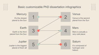 basic-customizable-phd-dissertation-infographics.pptx