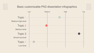 basic-customizable-phd-dissertation-infographics.pptx
