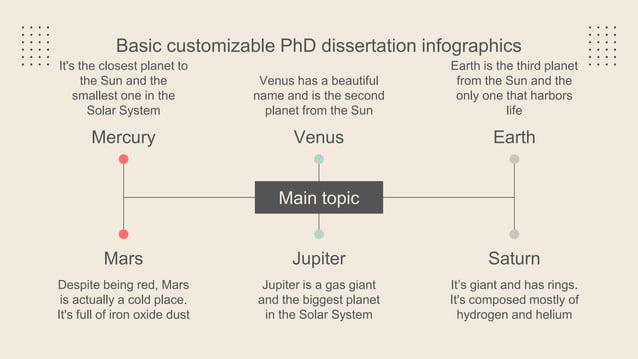 basic-customizable-phd-dissertation-infographics.pptx