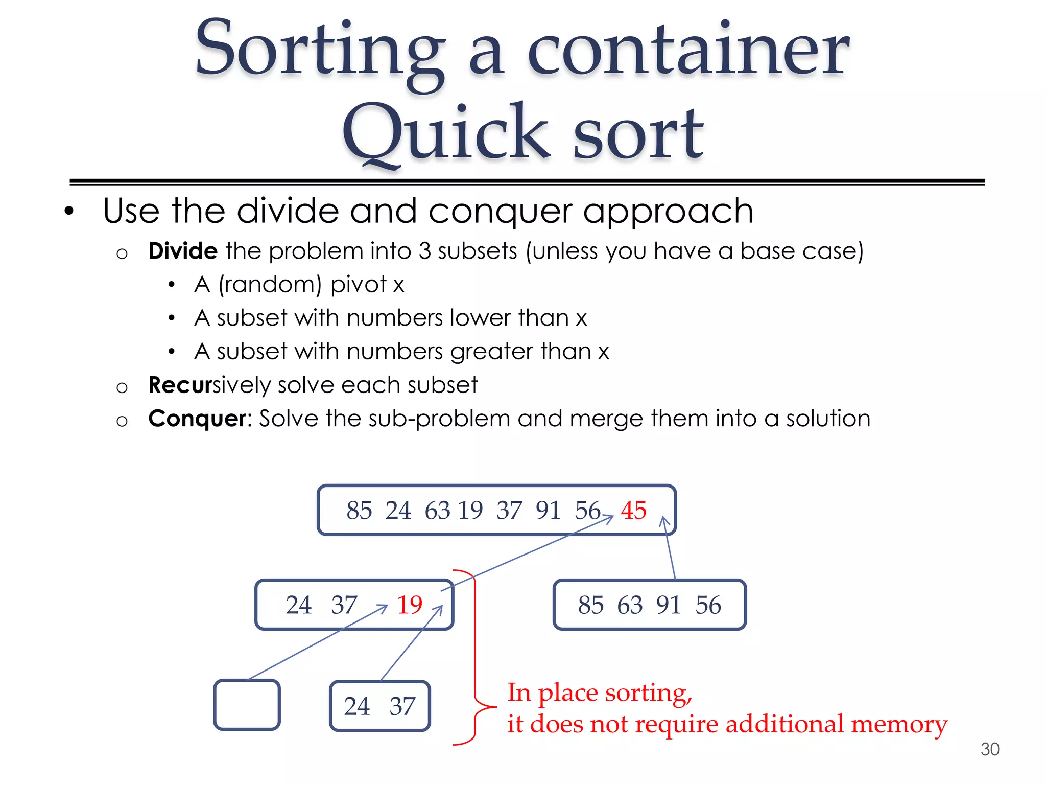 unsplitted slideshare | PPT | Free Download