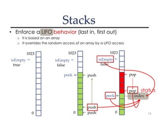 unsplitted slideshare | PPT