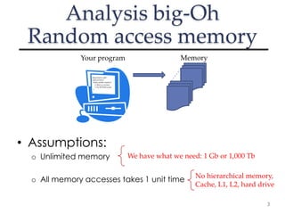 unsplitted slideshare | PPT