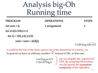 unsplitted slideshare | PPT | Free Download