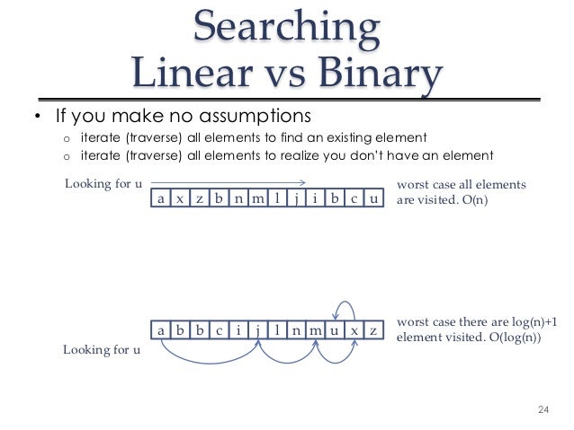 unsplitted slideshare