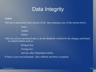 Basic Database Testing | PPT