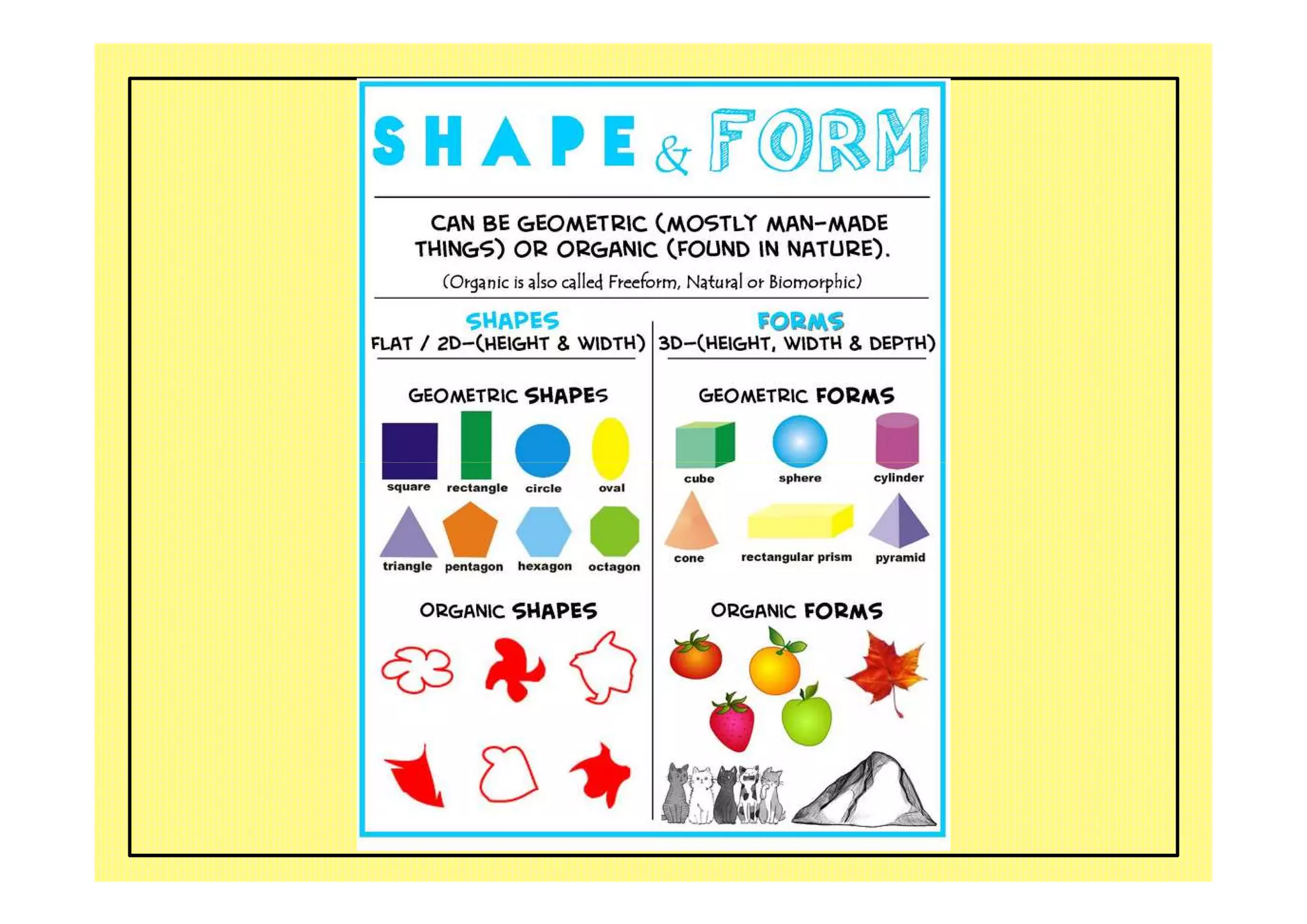 Basic Elements of Design by Adeeba Afreen | PDF