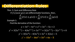 Basic-Differentiation-Rules Powerpoint.pdf