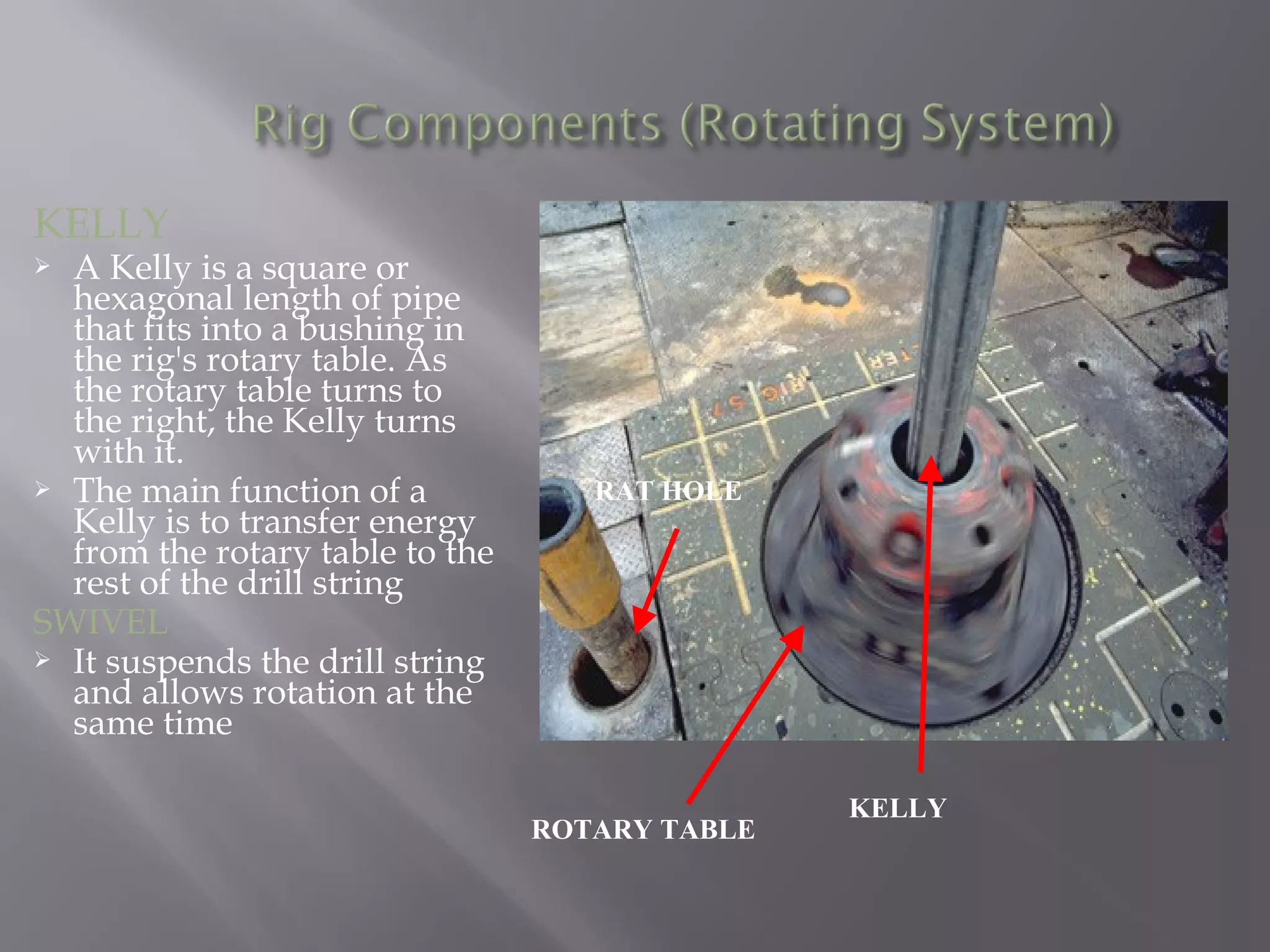 Basic drilling engineering | PPT