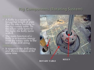 Basic drilling engineering | PPT