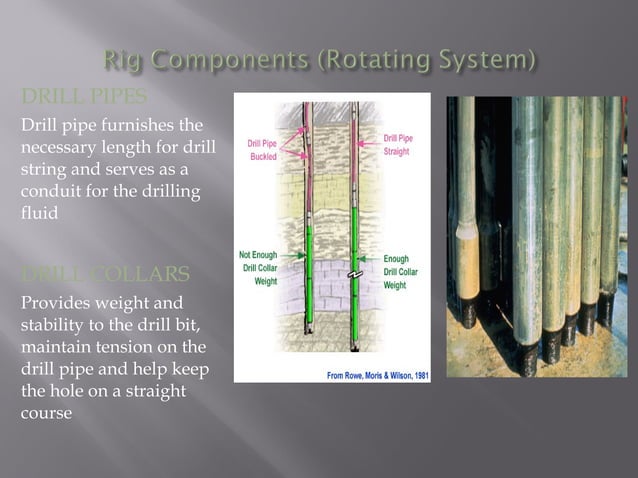 Basic drilling engineering | PPT | Geology | Science