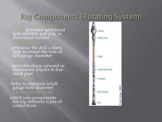 Basic drilling engineering | PPT