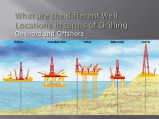 Basic drilling engineering | PPT