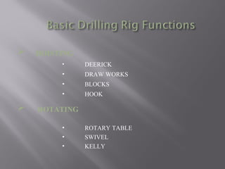 Basic drilling engineering | PPT
