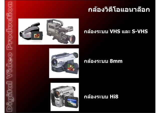 Introduction to Digital Video Production | PPT